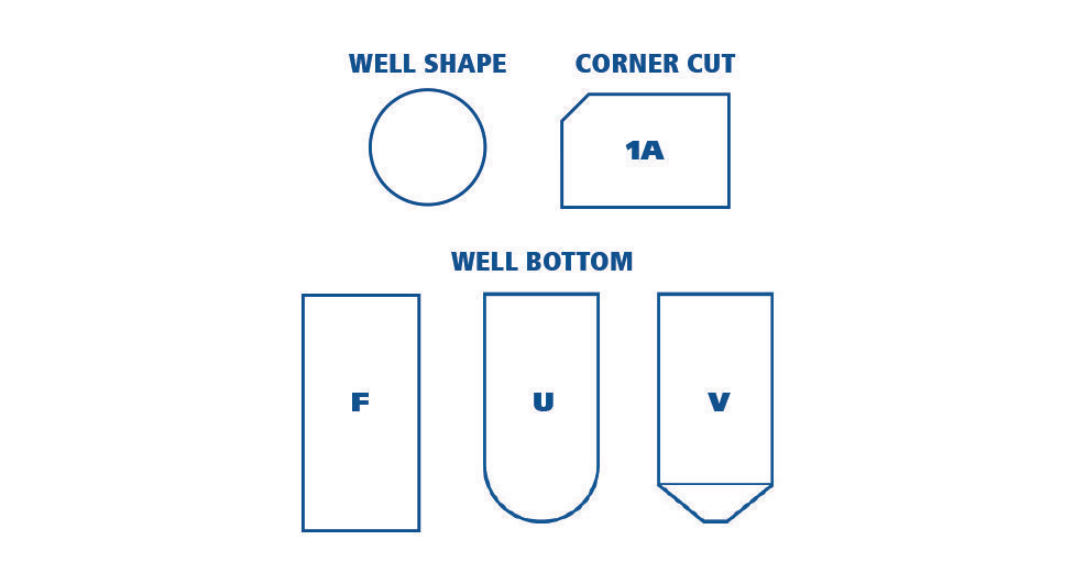 Conical Bottom (V) Plates, max. Working Volume 320 µl, Sterile - STARLAB